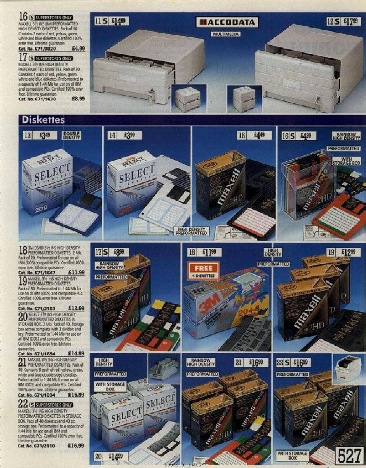 Argos Superstore 1996 Spring/Summer by Retromash - Issuu
