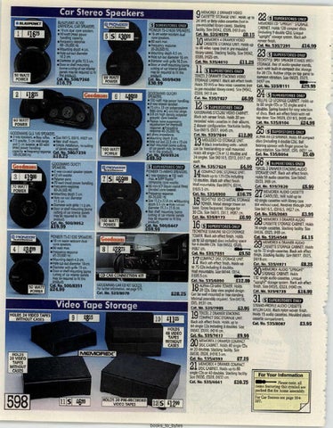 Argos Superstore 1996 Spring/Summer by Retromash - Issuu