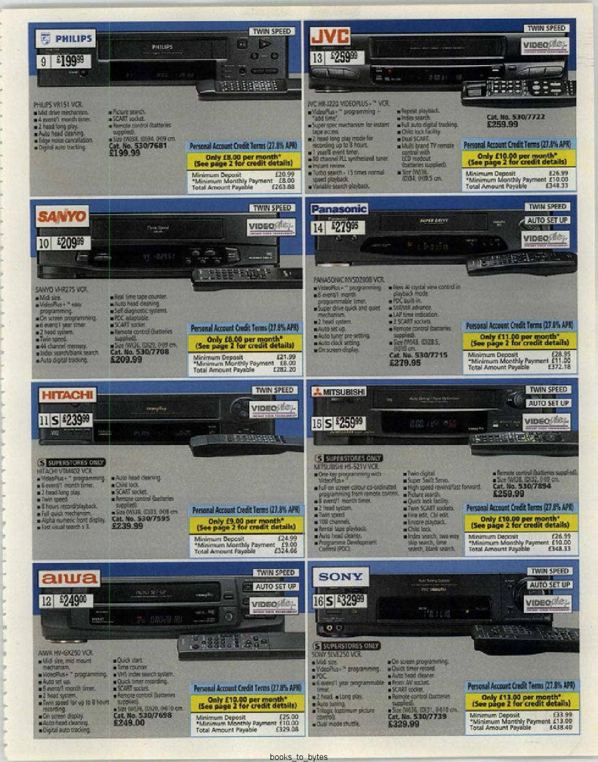 Argos Superstore 1996 Spring/Summer by Retromash - Issuu