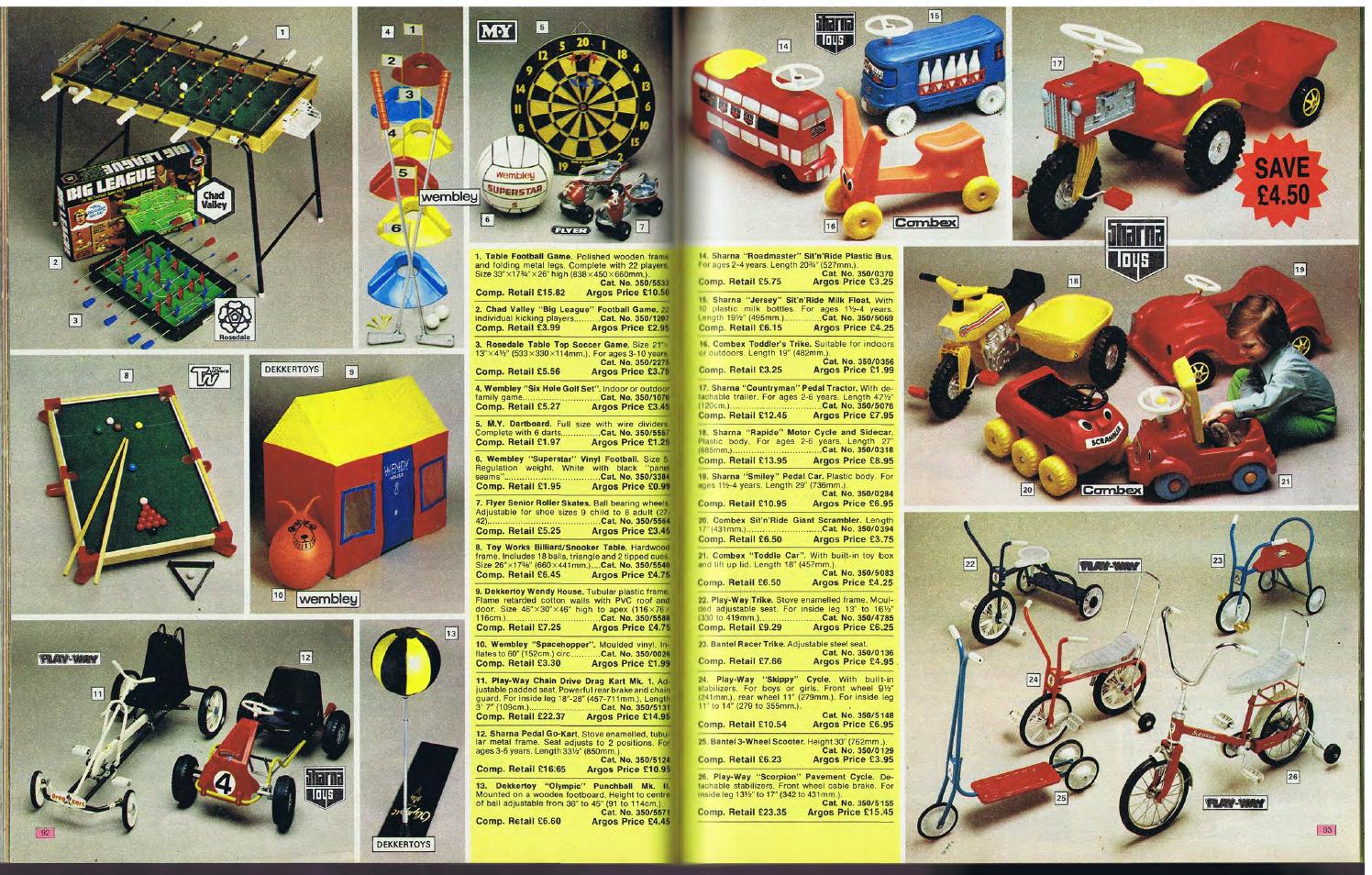 Argos No.04 1975-76 Autumn/Winter by Retromash - Issuu