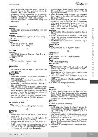 Vademecum dolor edifarm by Edifarm & Cía. - Issuu