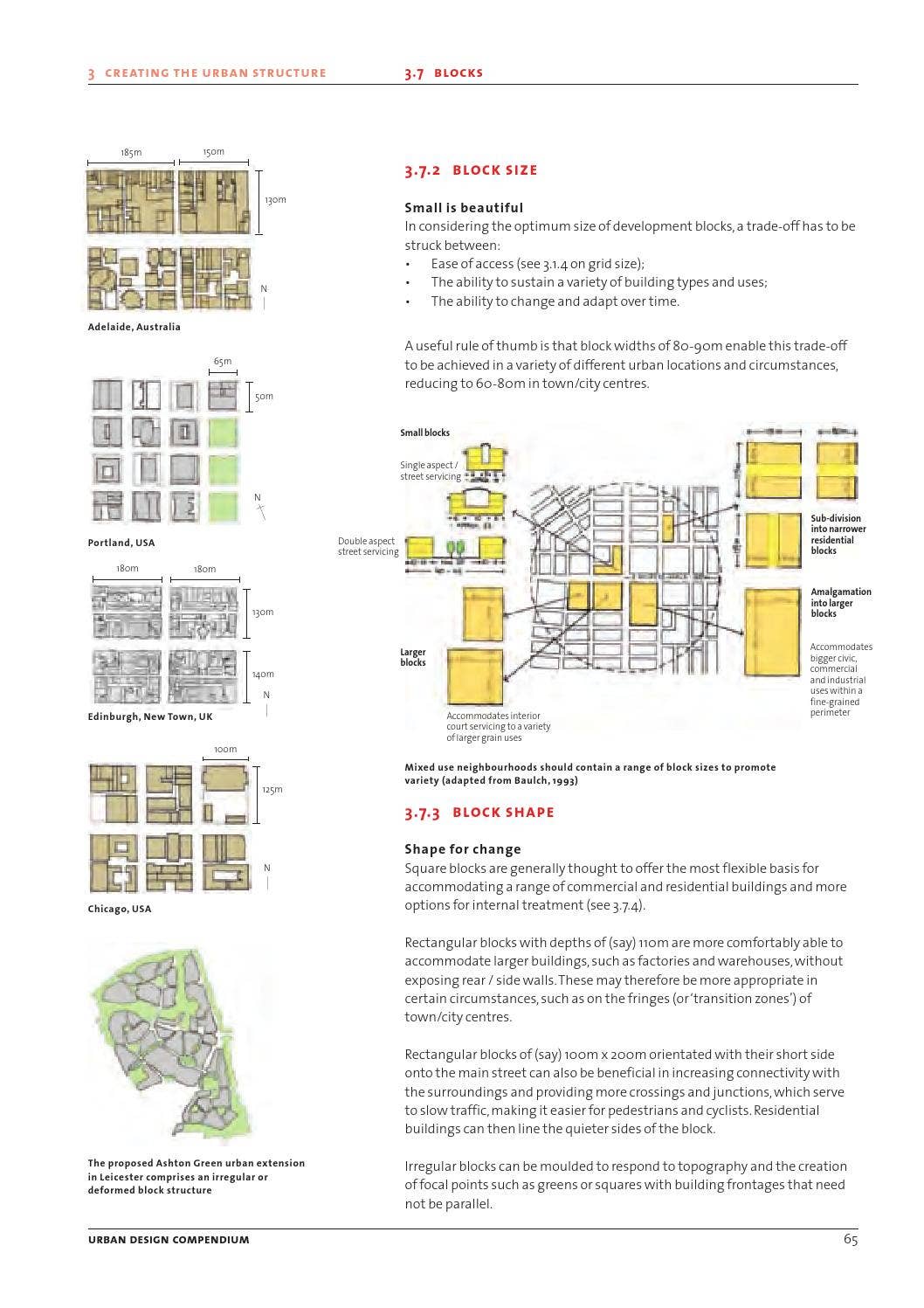 Urban design compendium by Wieslaw Gdowicz - Issuu