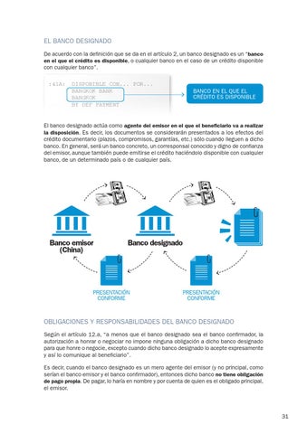 La garantía y el crédito documentario by Banco Sabadell - Issuu