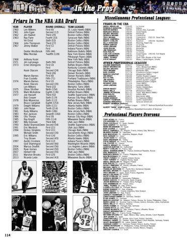 Providence College Men's Basketball Full Media Guide '14-5 by ...