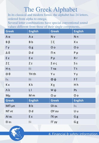 Greek Alphabet To English Chart