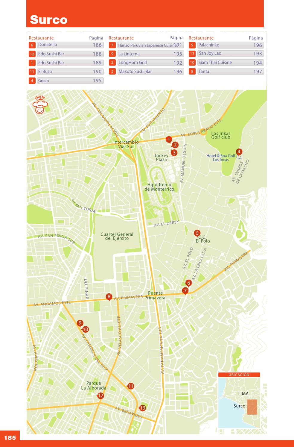 Restaurantes en surco by Visit Peru - Issuu