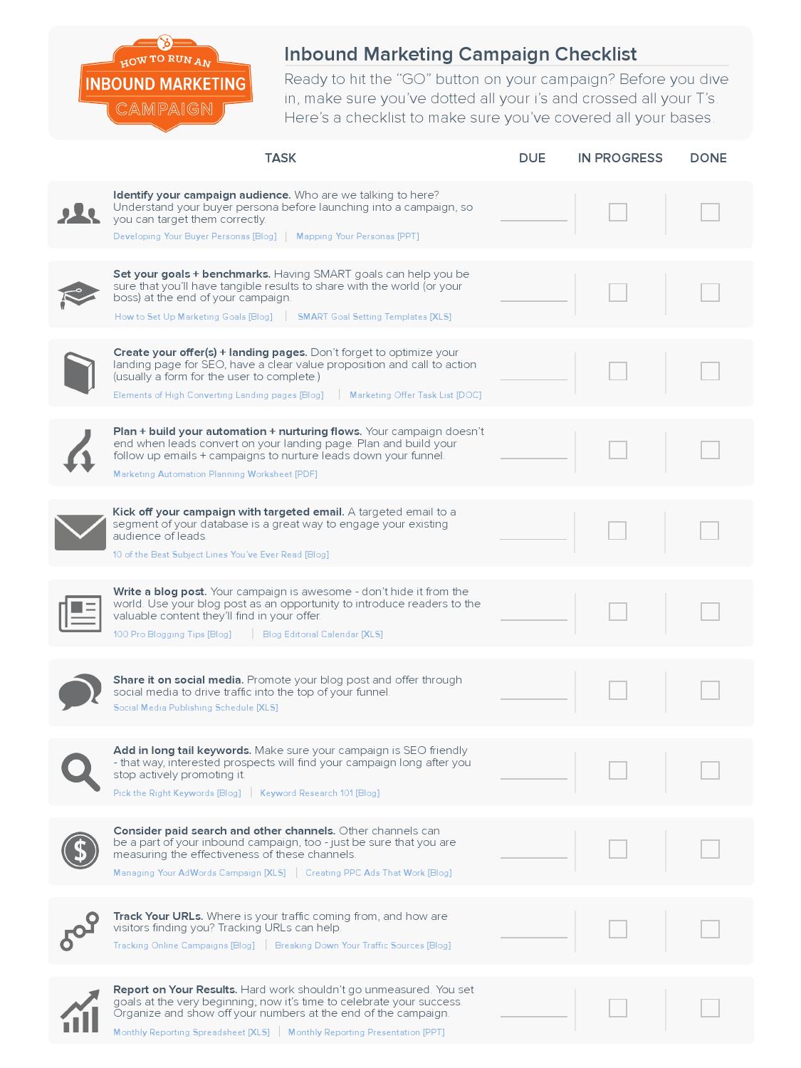 Digital marketing checklist pdf (1) by Spyros Langkos - Issuu