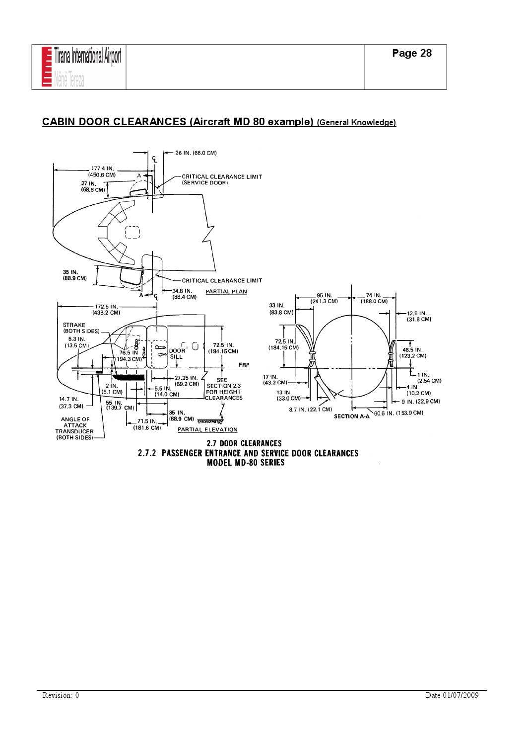 Ramp Handling Management - Manual by Igli Larashi - Issuu