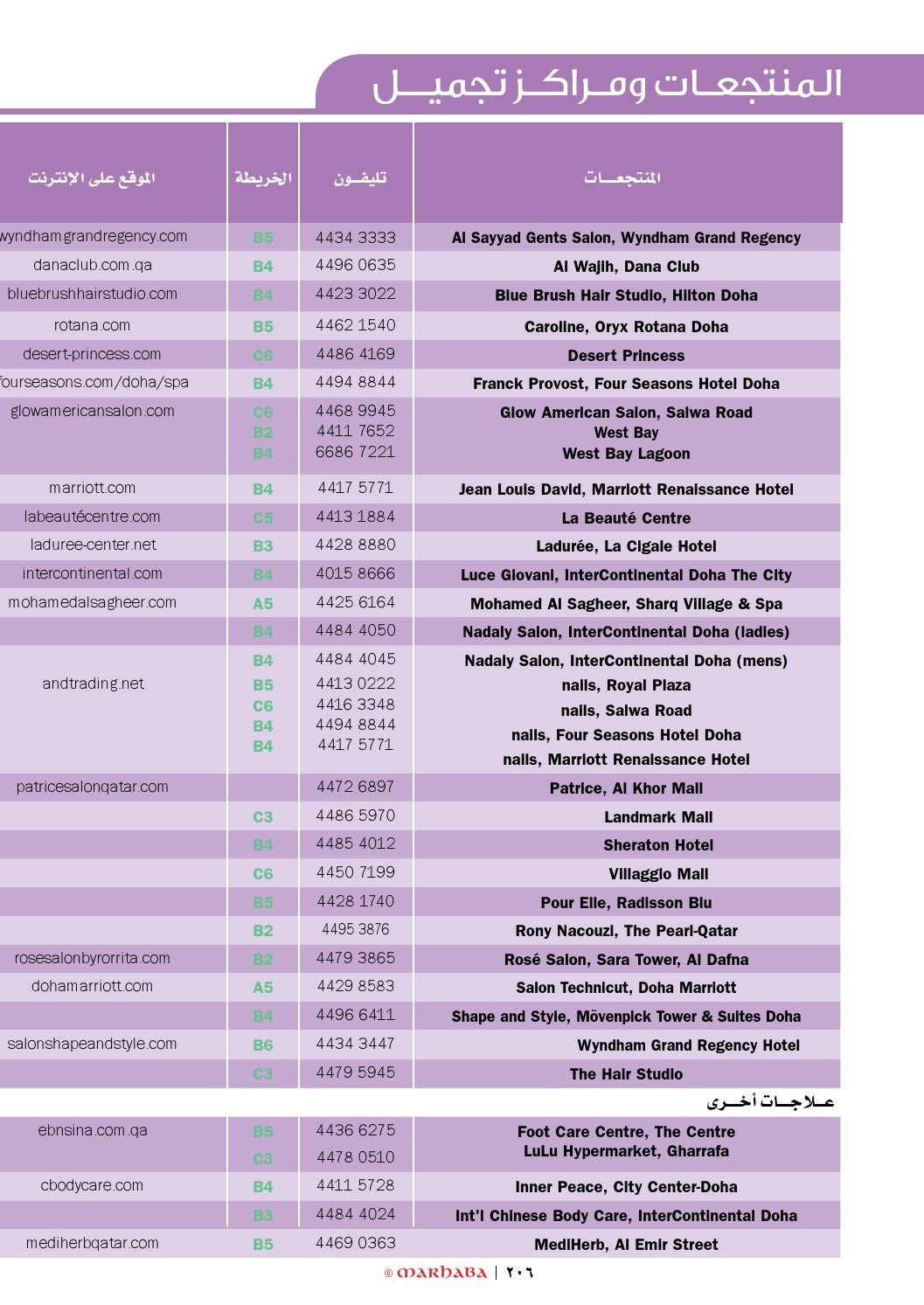 Marhaba Arabic by Marhaba Information Guide, Qatar - Issuu
