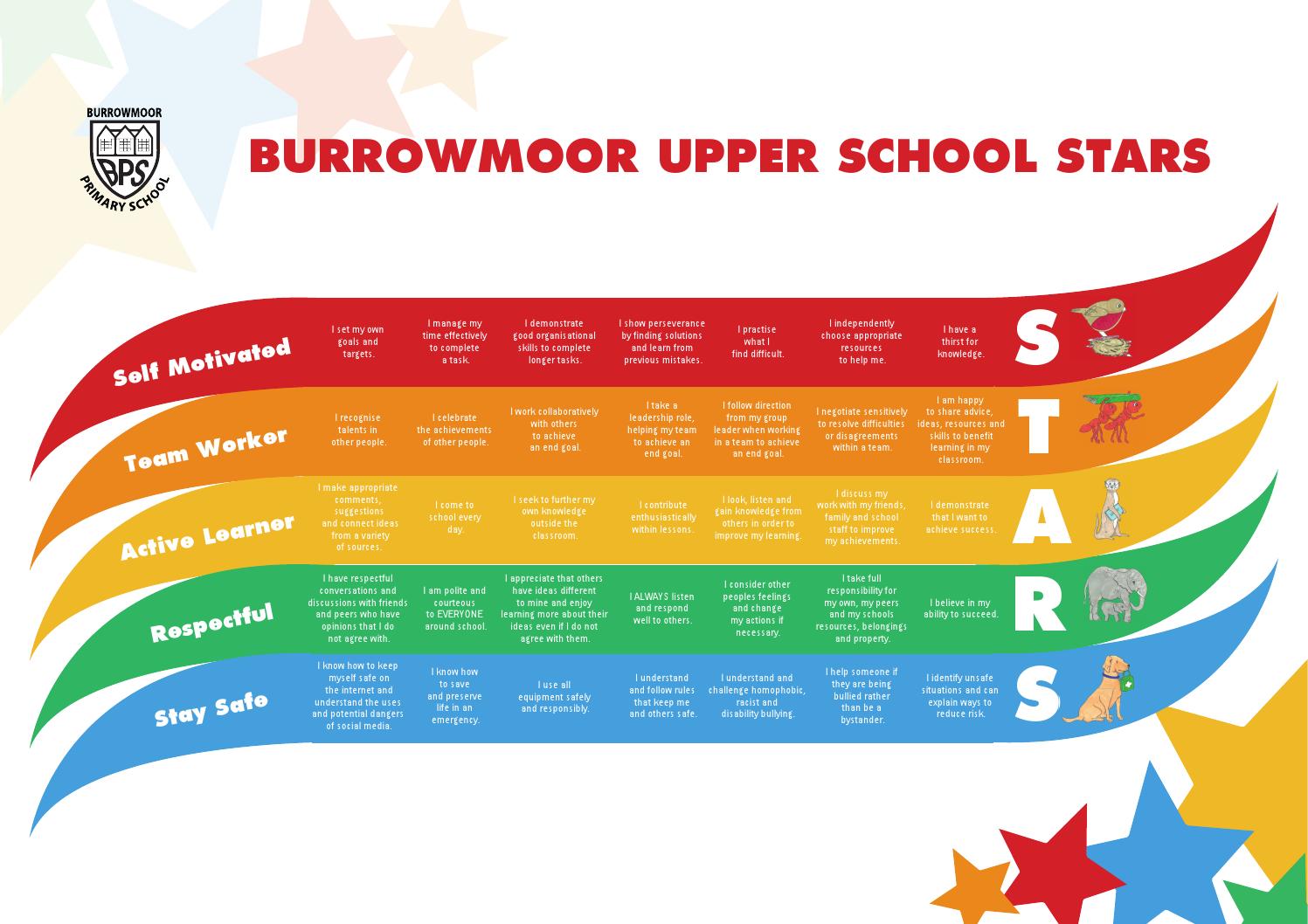 Burrowmoor STARS by Schudio - Issuu
