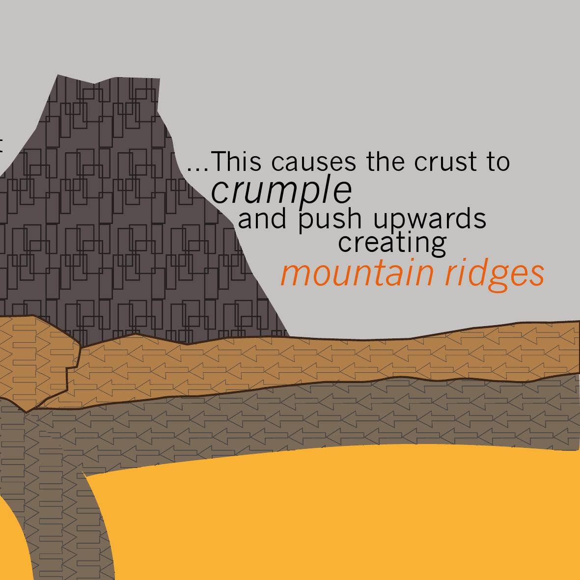 How do tectonic plates work? by Change your Password - Issuu