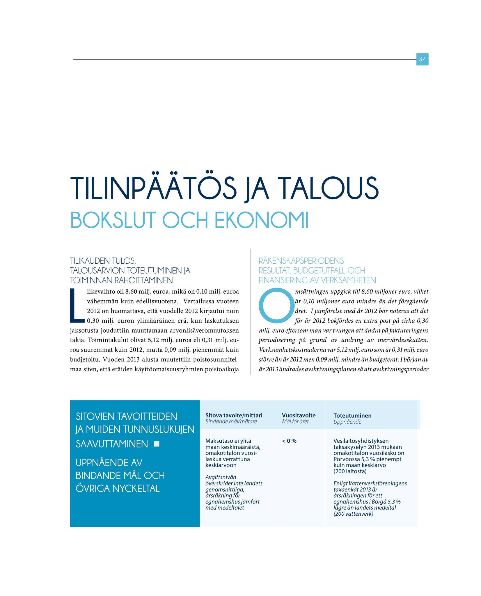 Porvoon vesi vuosikertomus 2013 by creative peak - Issuu