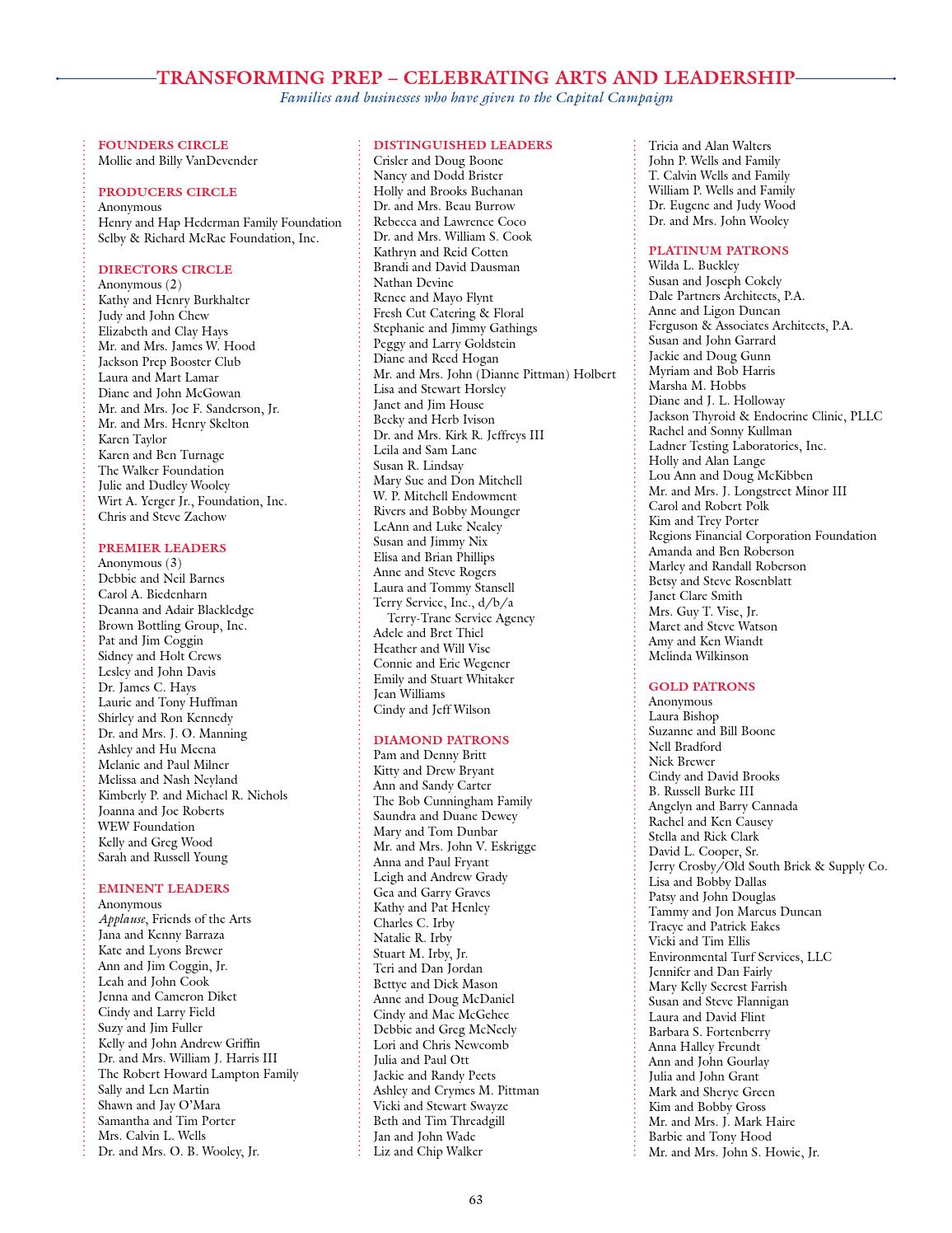 Jackson Preparatory School PATRIOT Magazine by Jackson Prep - Issuu