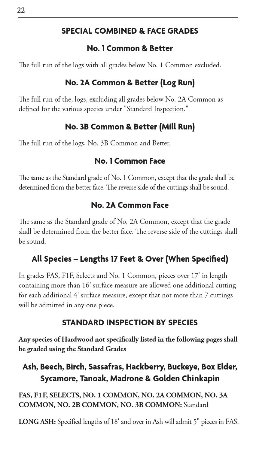 NHLA Rules Book 2015 by National Hardwood Lumber Association - Issuu