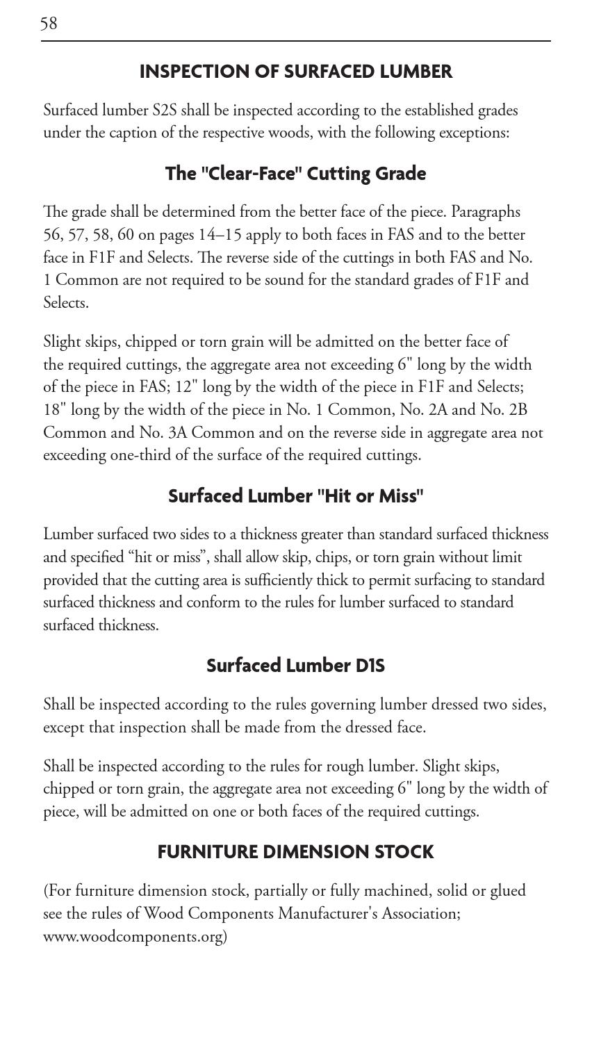NHLA Rules Book 2015 by National Hardwood Lumber Association - Issuu