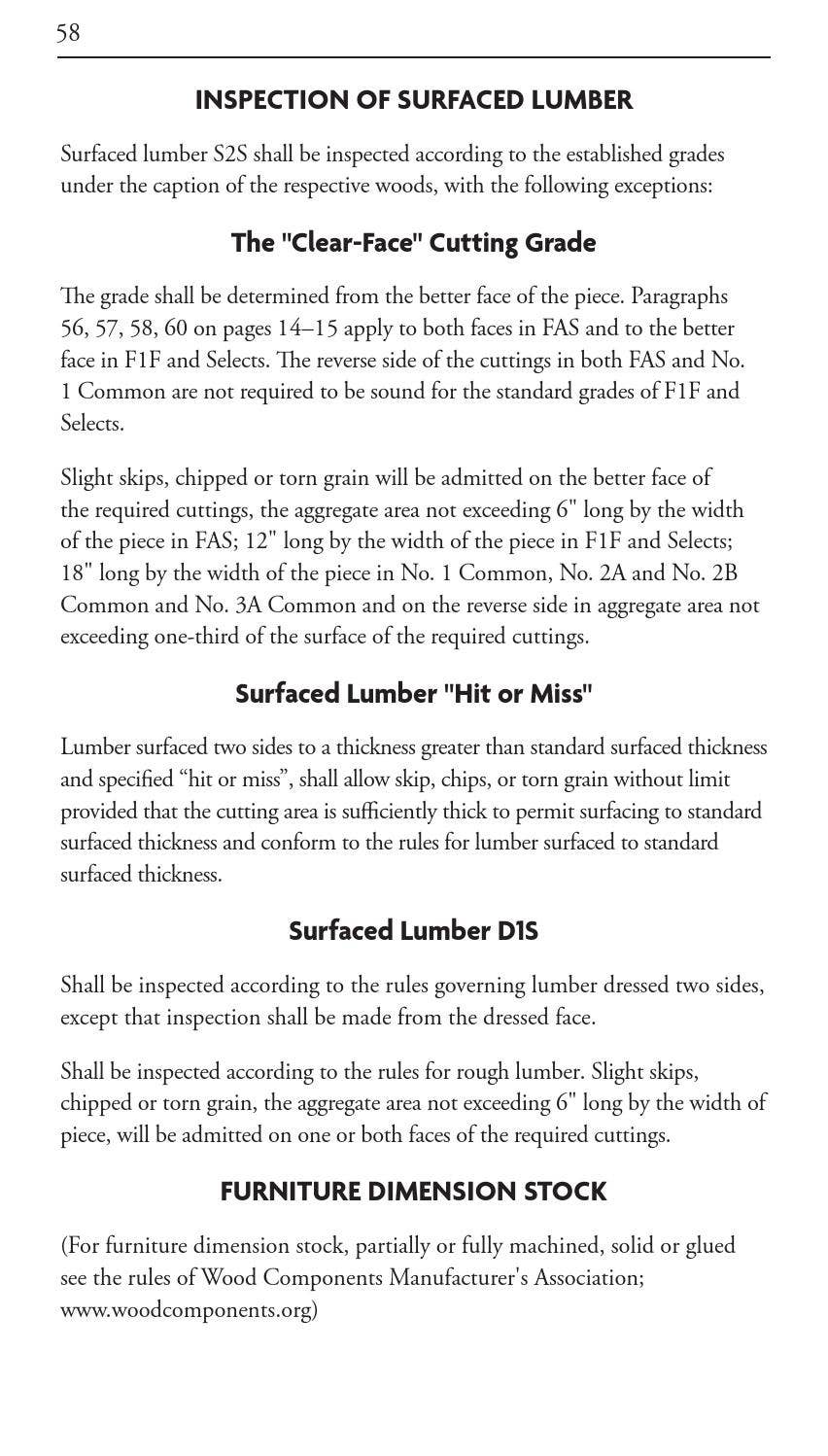 NHLA Rules Book 2015 by National Hardwood Lumber Association - Issuu