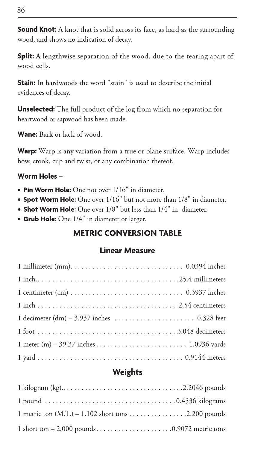 NHLA Rules Book 2015 by National Hardwood Lumber Association - Issuu