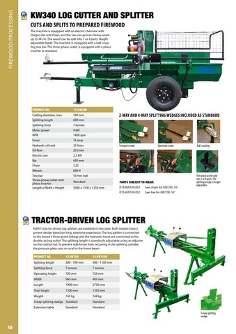 Kellfri log splitter store