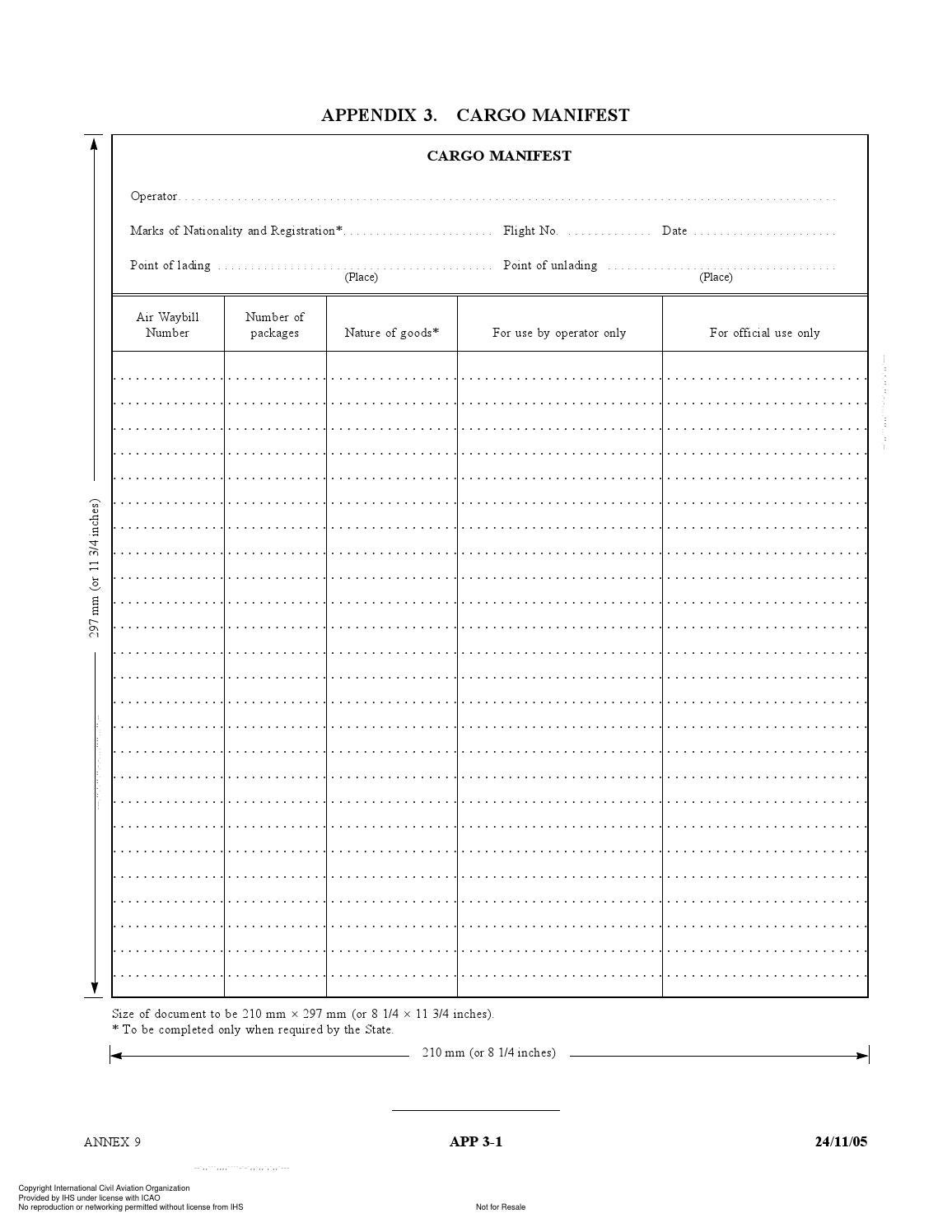 ICAO Annex 09th. by Igli Larashi - Issuu