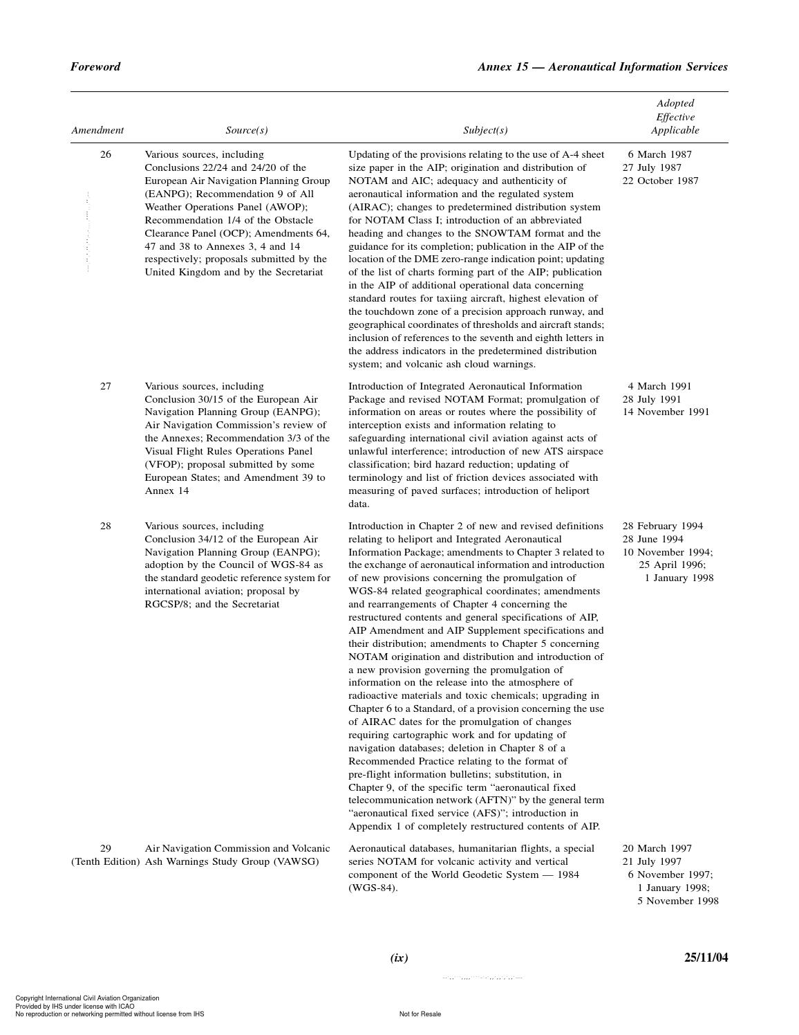 ICAO Annex 15 by Igli Larashi - Issuu