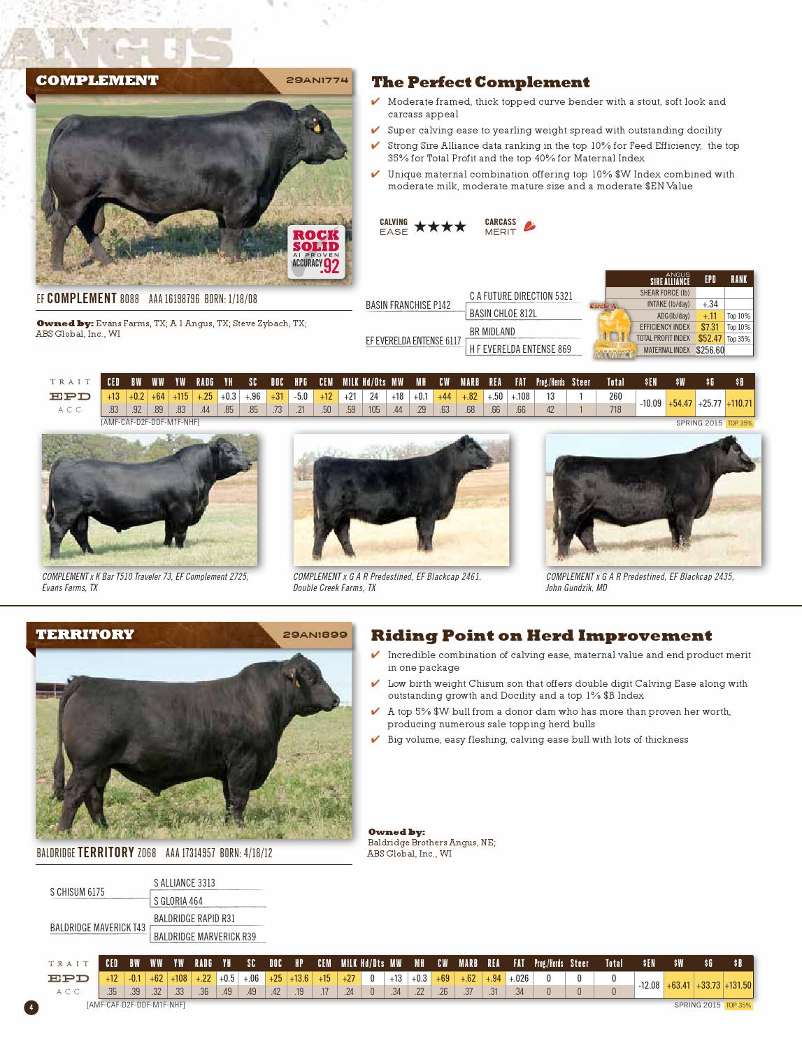 ABS Beef Sire Directory Spring 2015 by ABS Global, Inc. - Issuu
