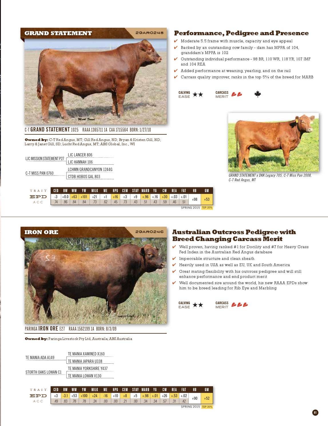 ABS Beef Sire Directory Spring 2015 by ABS Global, Inc. - Issuu