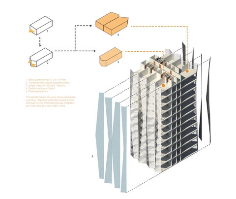 SCAD Undergraduate Architecture Portfolio by Anh Pham - Issuu