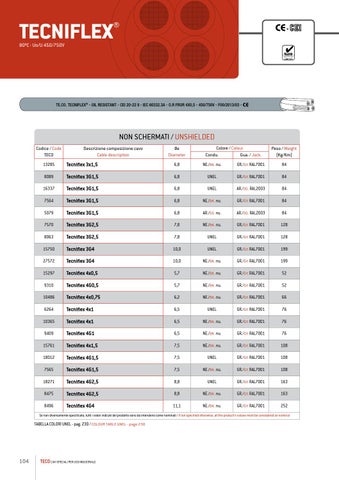 Catalogo 2014 by TE.CO. Tecnologia Commerciale S.p.A. - Issuu