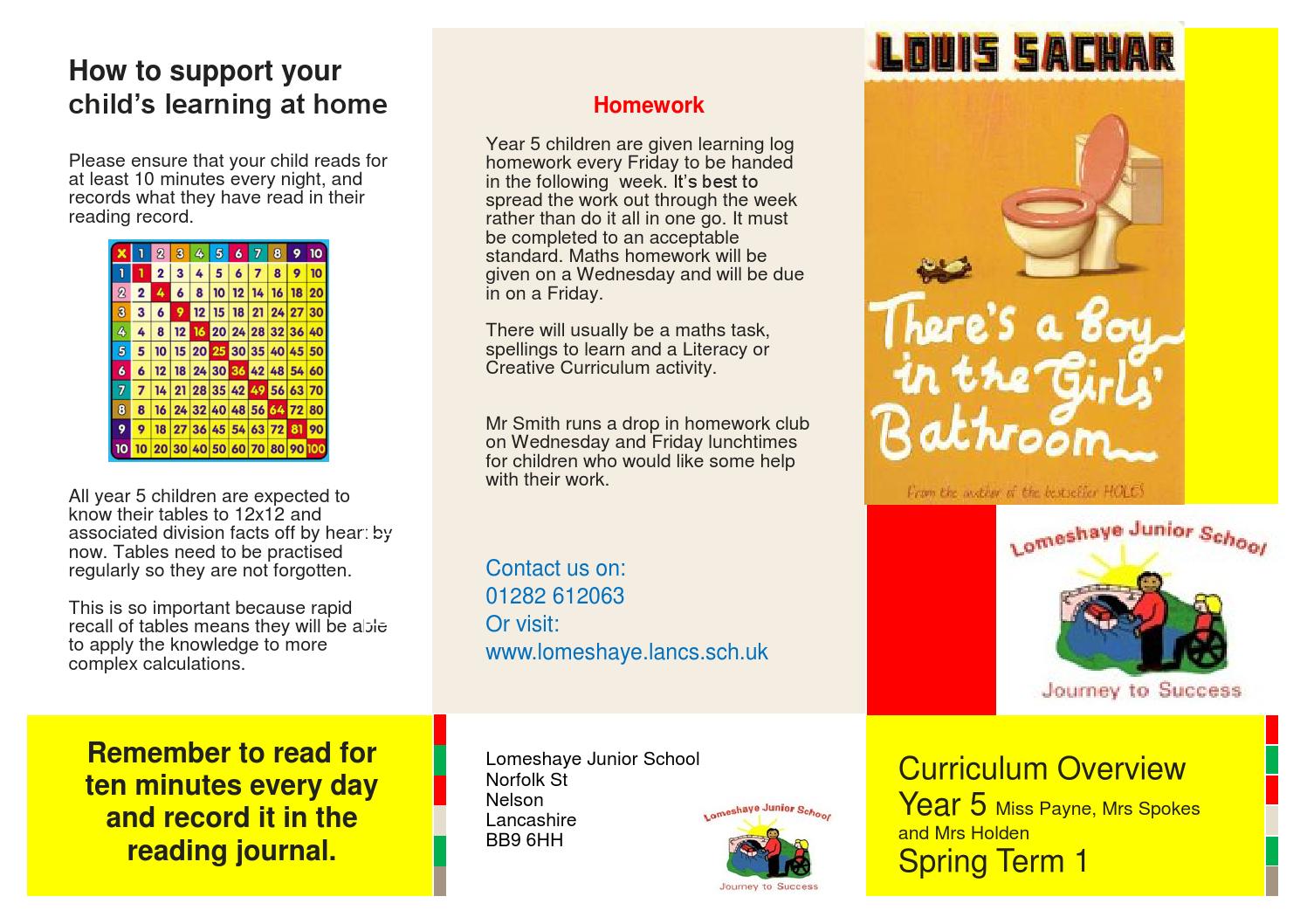 Curriculum Overview leaflet year 5 spring 1 by Schudio - Issuu