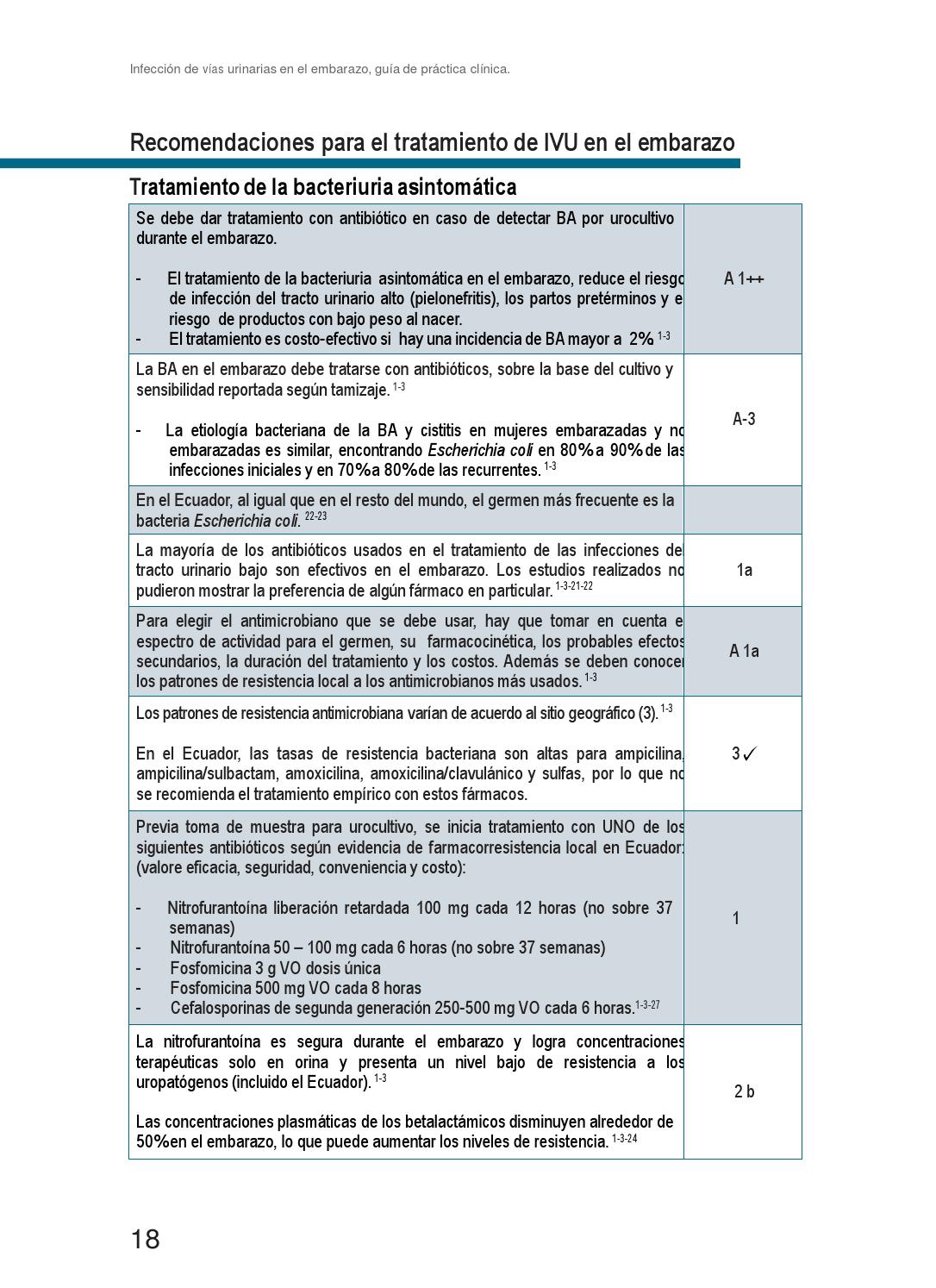 GPC infeccion de vias urinarias en el embarazo by OBSTETRA A. MORALES ...