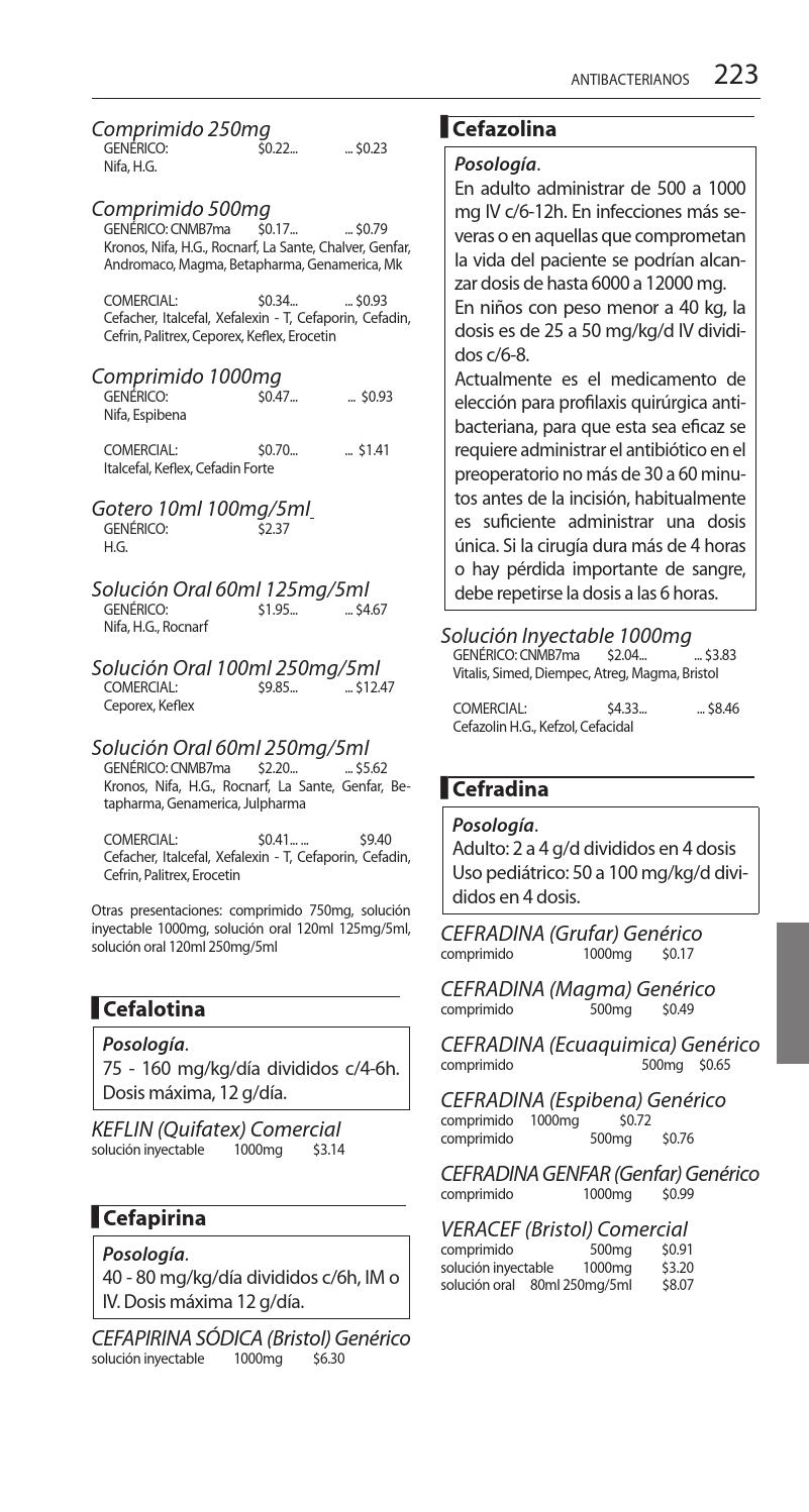 Vademécum farmacoterapéutico del ecuador 2ed by OBSTETRA A. MORALES - Issuu