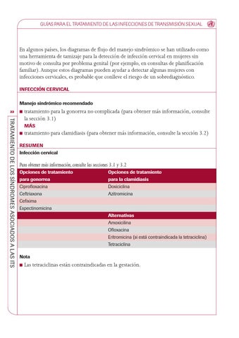 Guia manejo sindromico ITS by OBSTETRA A. MORALES - Issuu