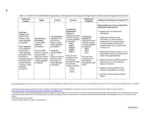 Toolkit for Evaluating the Alignment of Instructional and Assessment ...
