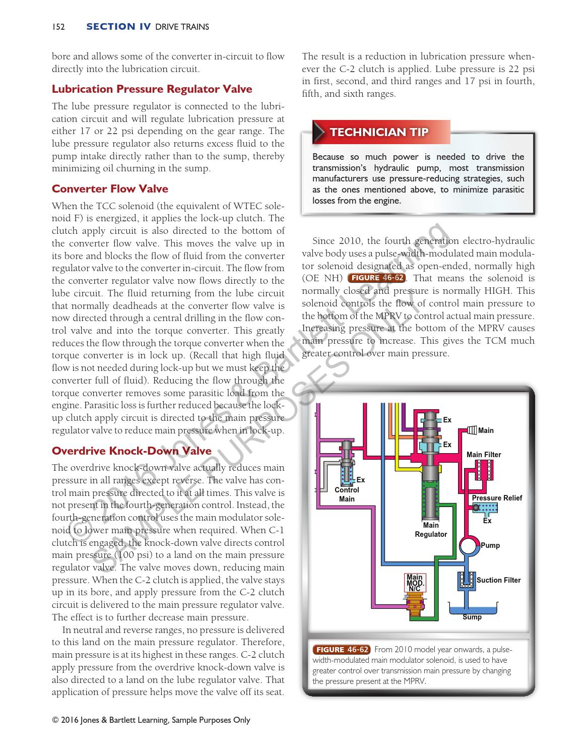 Fundamentals of Medium-Heavy Duty Commercial Vehicle Systems (Chapter ...
