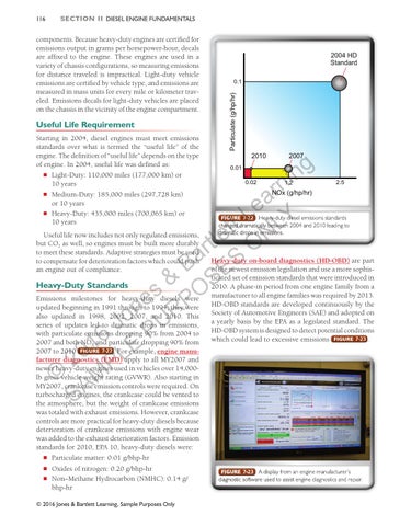 Fundamentals of Medium-Heavy Duty Diesel Engines (Chapter 7) by Jones ...