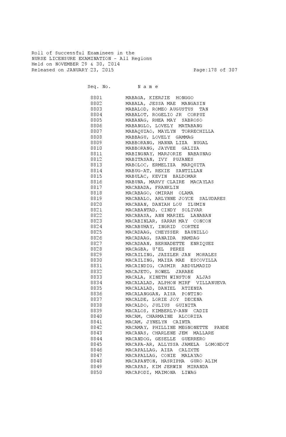PRC Nov 2014 Nursing licensure exam results by myinquirer dotnet - Issuu