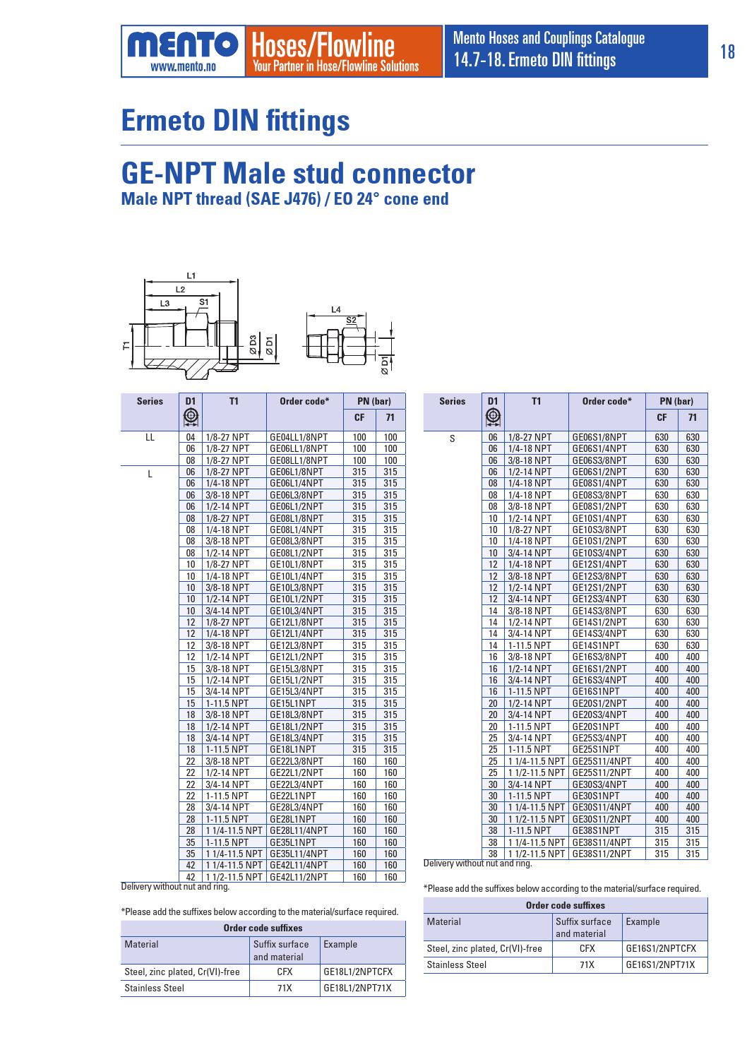 14-7 ERMETO DIN FITTINGS by Mento-AS - Issuu
