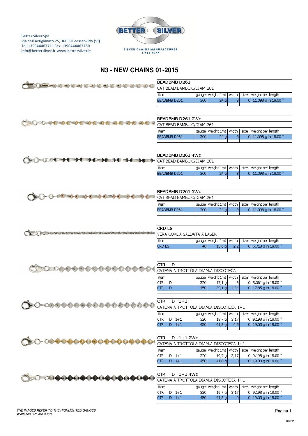 Chains catalogue by Isoft srl unipersonale - Issuu
