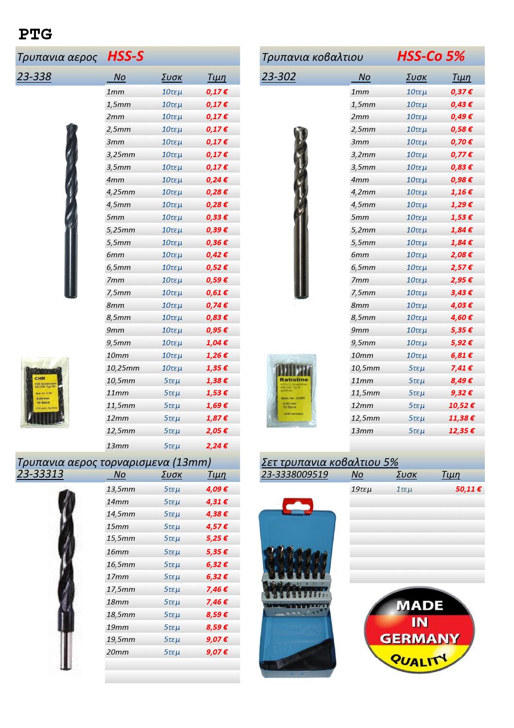 Ptg xrisikos tools gr by siamkouris.gr - Issuu