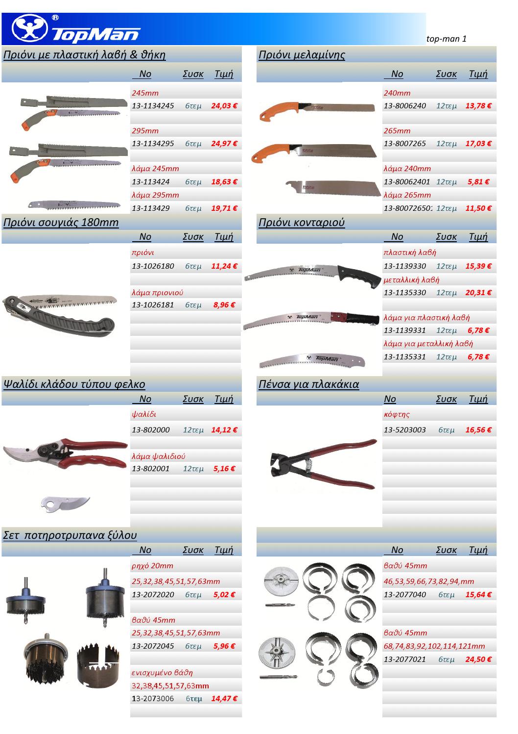 Topman xrisikos tools gr by siamkouris.gr - Issuu
