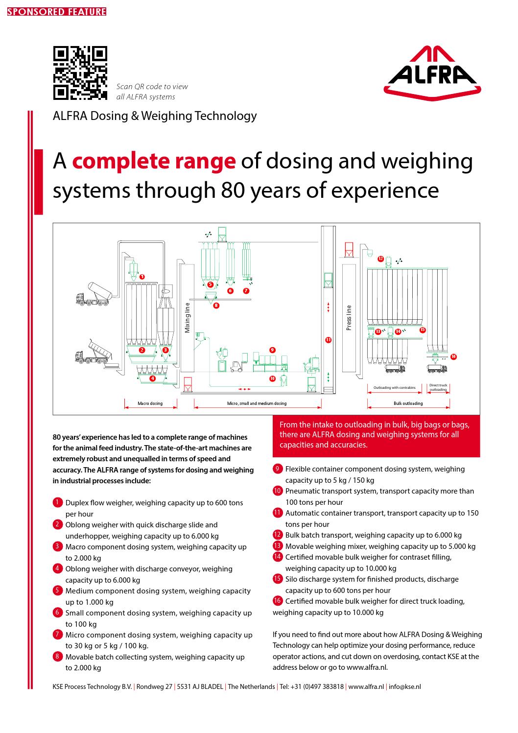 Alfra dosing and weighing technology by Perendale Publishers Ltd - Issuu