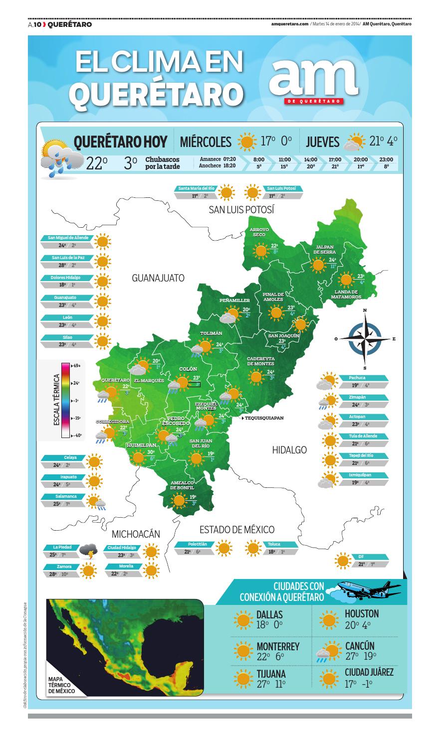 AM de Querétaro // El clima en Querétaro - Primera Edición by Juan ...