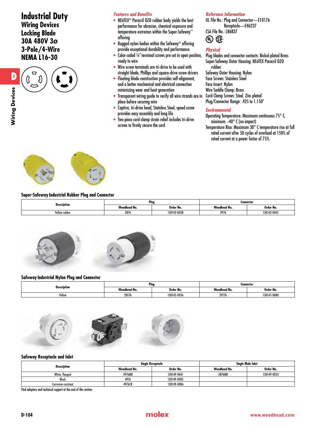 Woodhead® product catalog 37 - Molex by Molex - Issuu