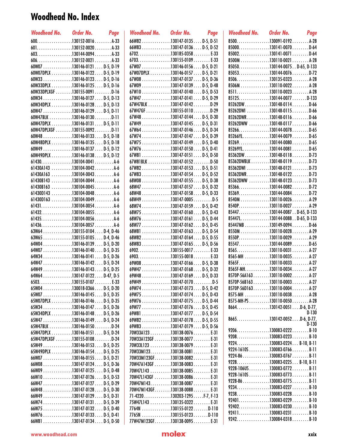 Woodhead® product catalog 37 - Molex by Molex - Issuu