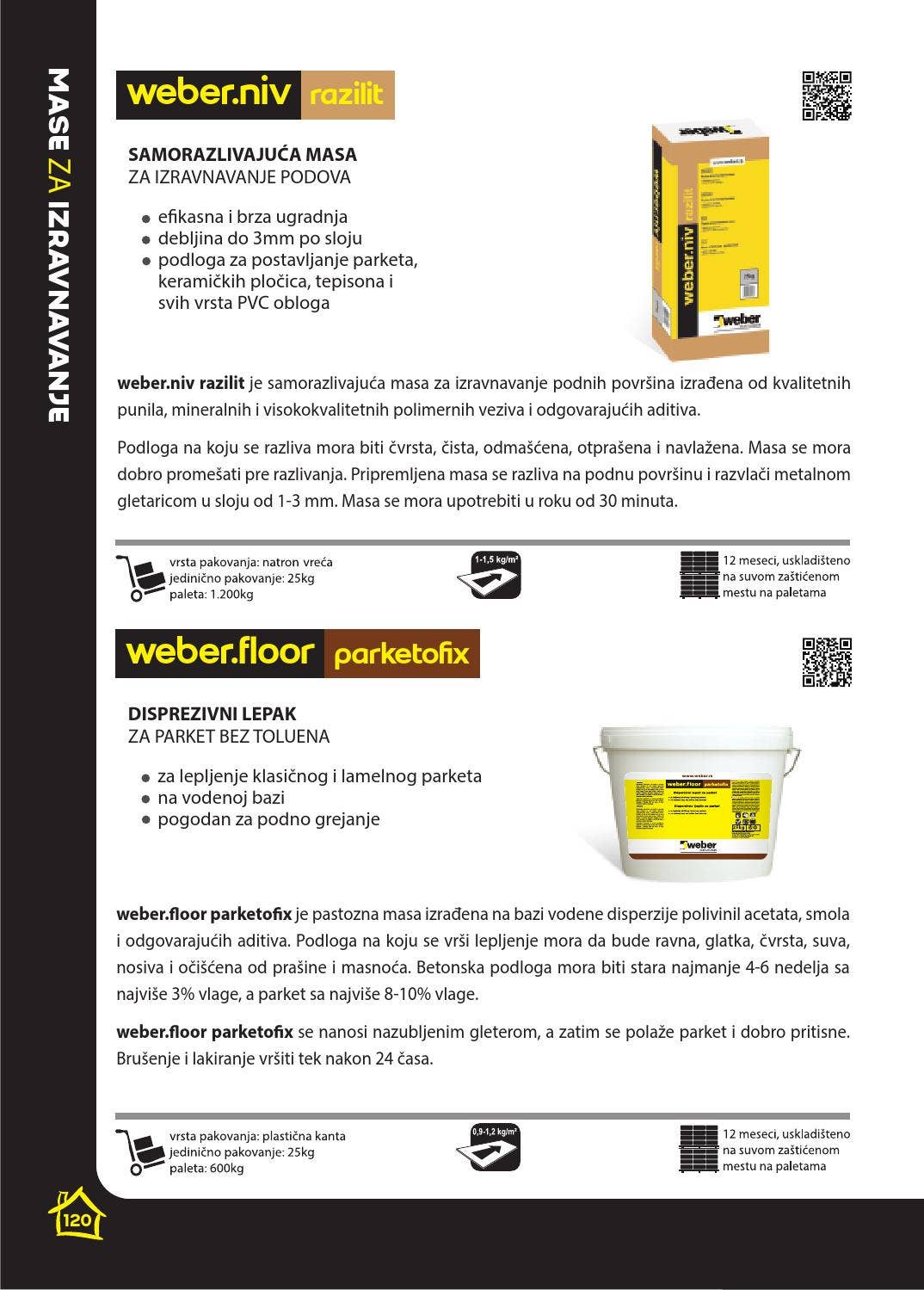 WEBER Katalog proizvoda 2015 by Weber - Issuu