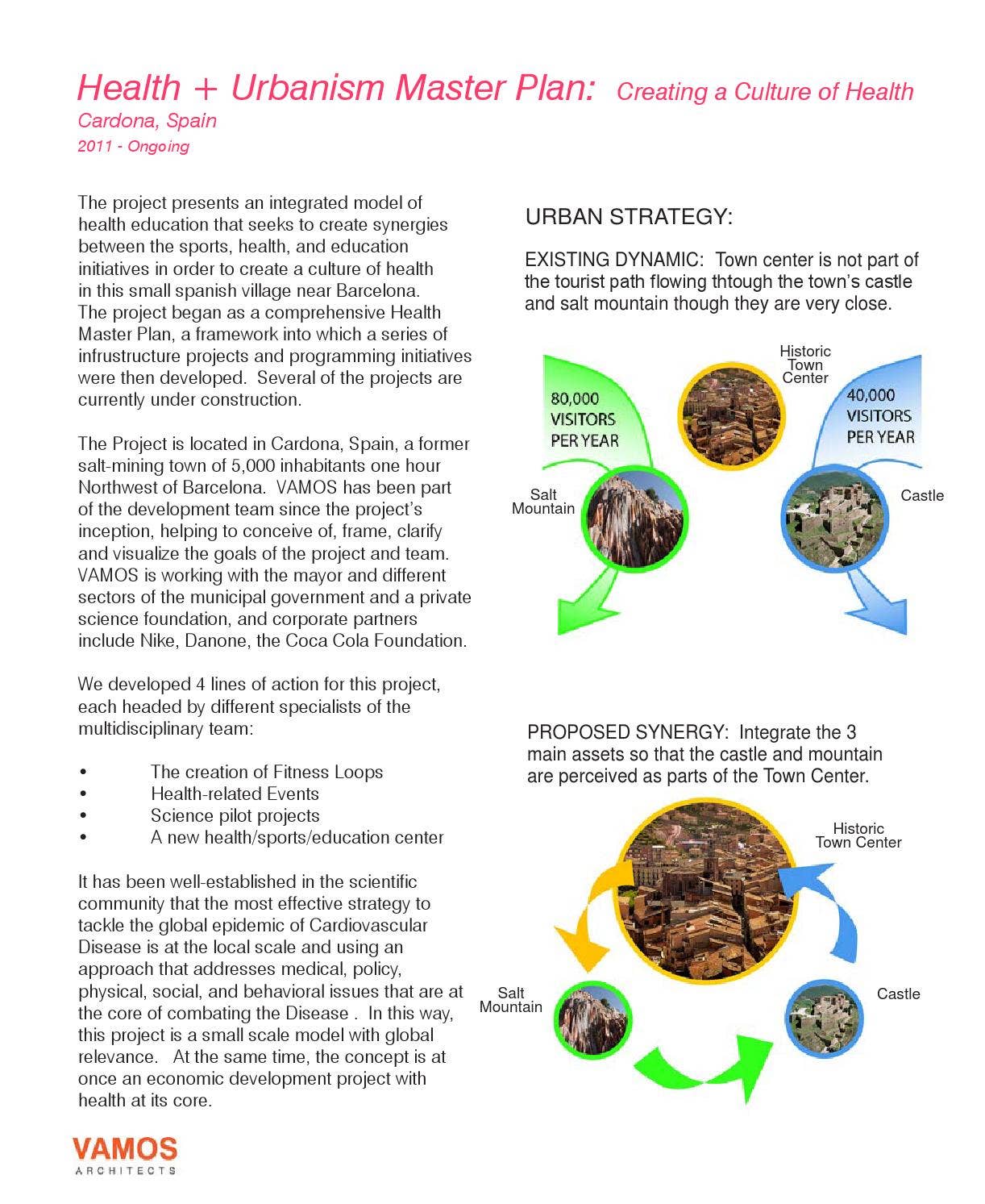 2 11 15 vamos selected work by VAMOS Architects - Issuu