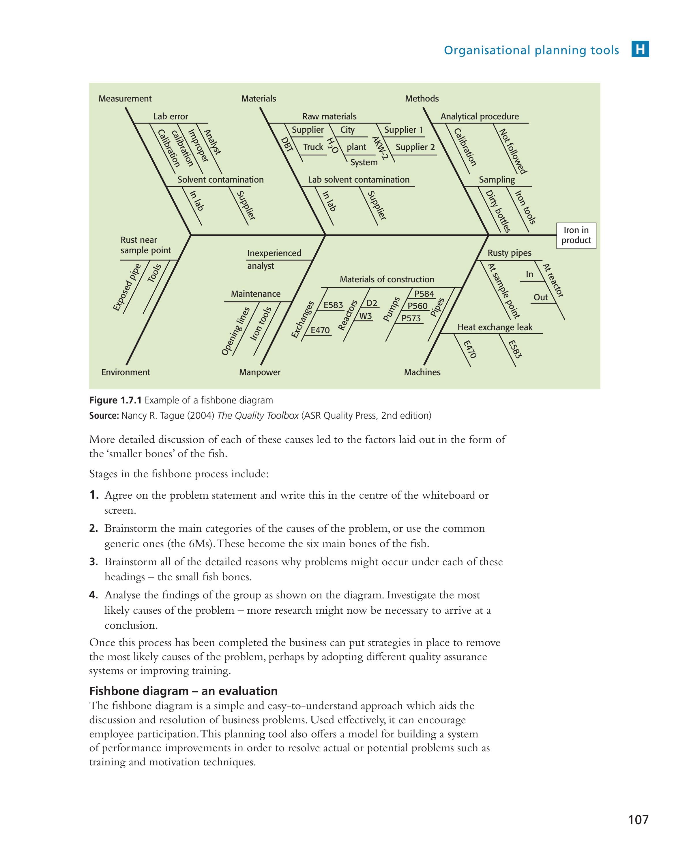 Business Management for the IB Diploma (second edition) by Cambridge ...