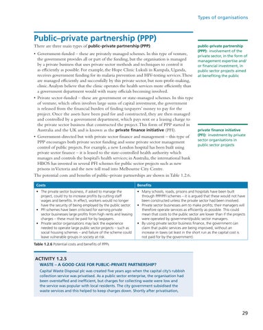 Business Management for the IB Diploma (second edition) by Cambridge ...