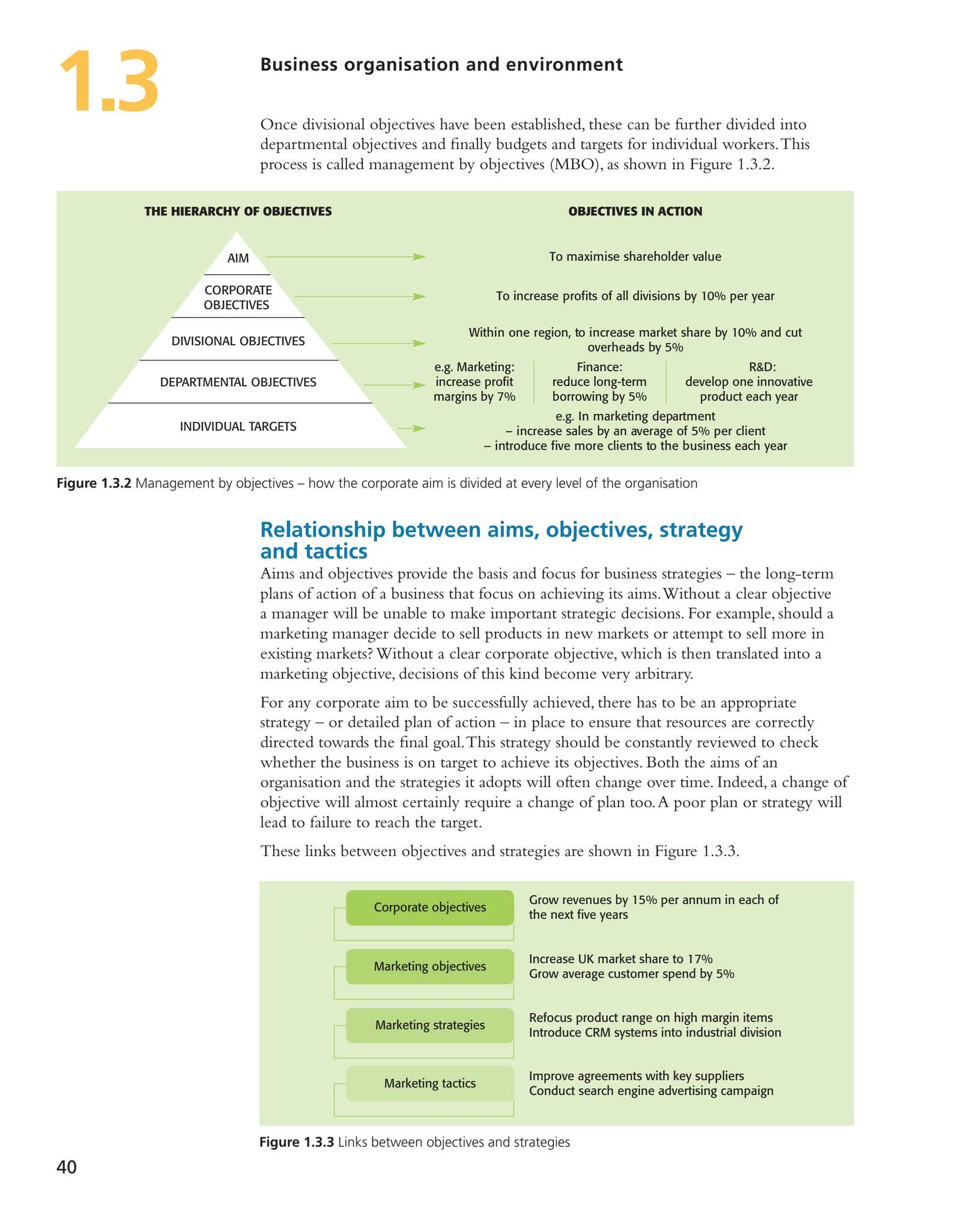 Business Management for the IB Diploma (second edition) by Cambridge ...