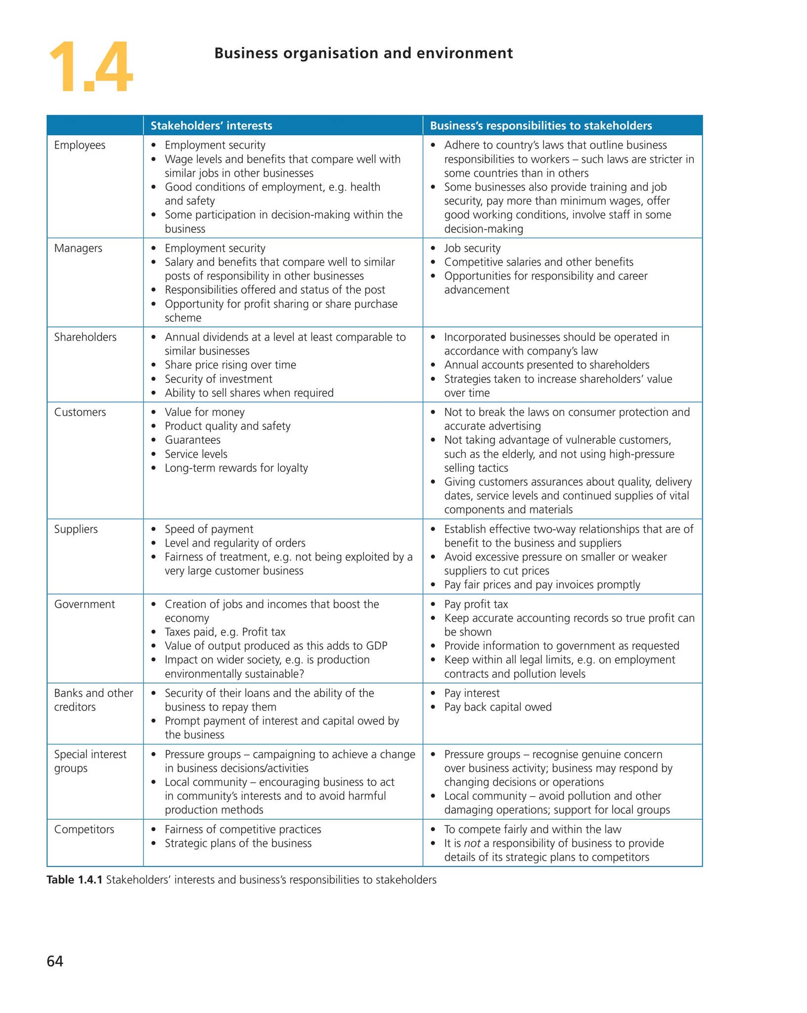 Business Management for the IB Diploma (second edition) by Cambridge ...